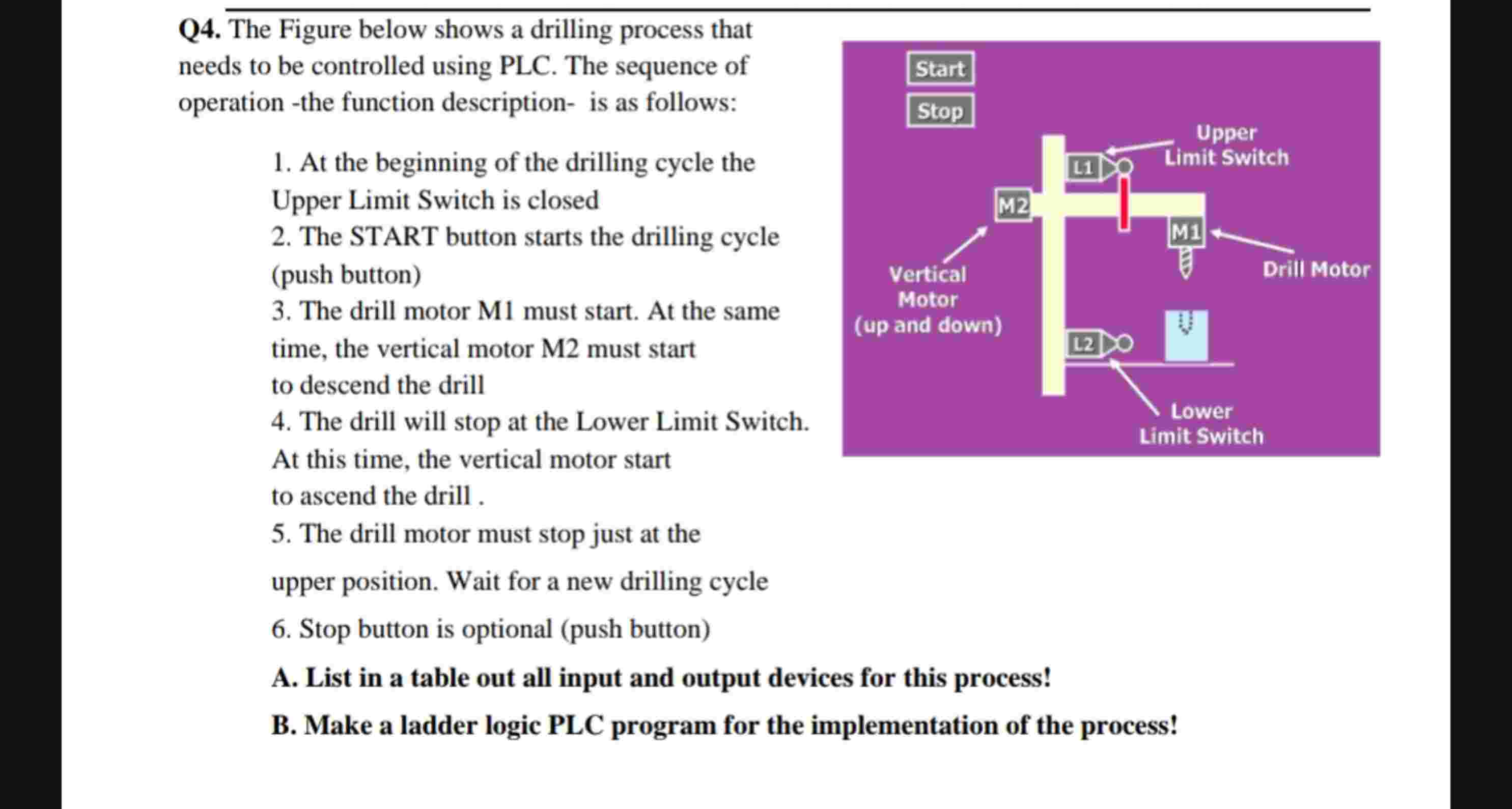 Q4. ﻿The Figure below shows a drilling process that | Chegg.com