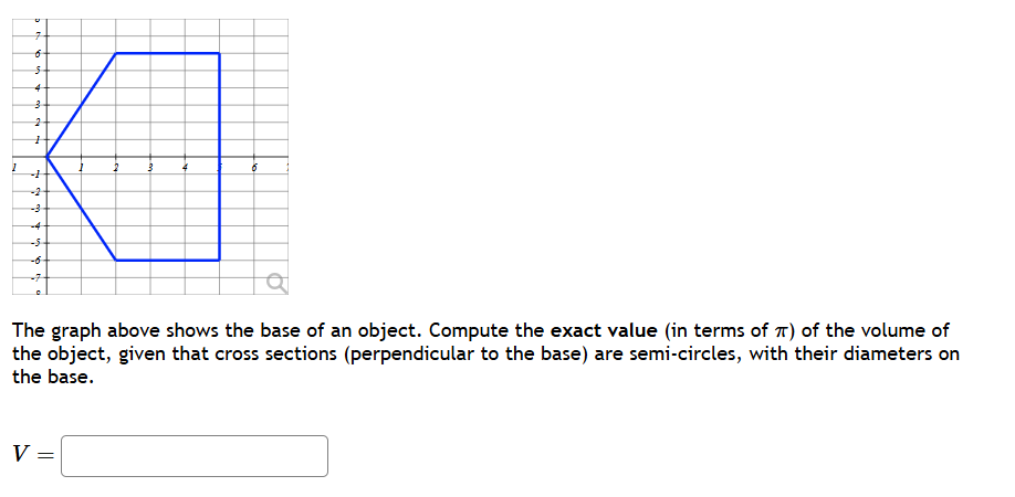 Solved The graph above shows the base of an object. Compute | Chegg.com
