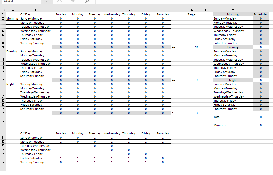 For Famous Healthcare system (FHS), consultants from | Chegg.com