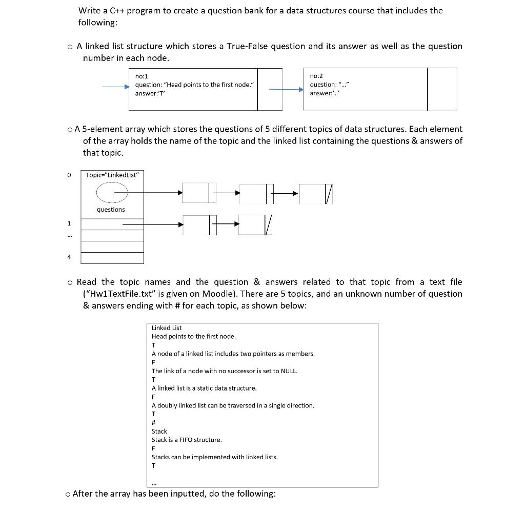 Solved Write A C Program To Create A Question Bank For A Chegg