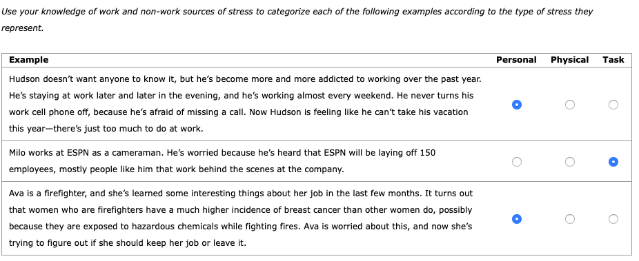 Solved Use your knowledge of work and non-work sources of | Chegg.com