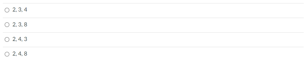 Solved Consider the min-heap (structured as a tree) that is | Chegg.com