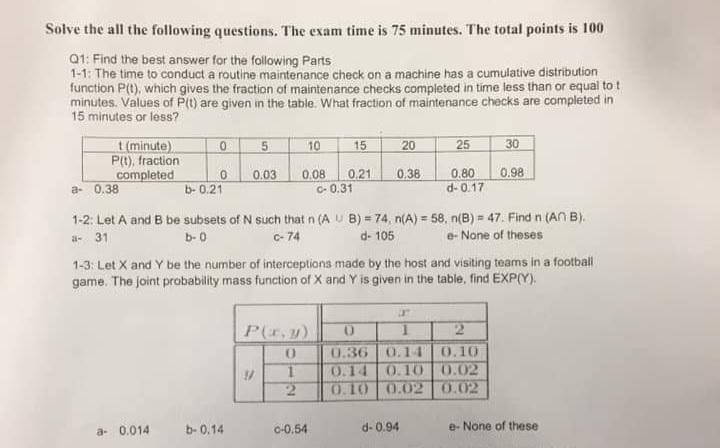 Solved Solve the all the following questions. The exam time | Chegg.com