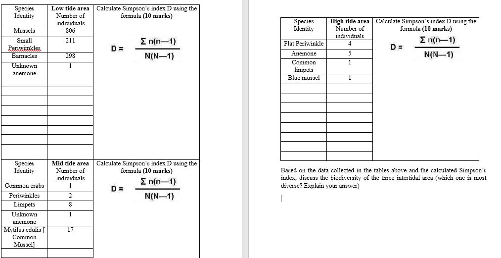 Solved Low tide area Calculate Simpson's index D using the | Chegg.com