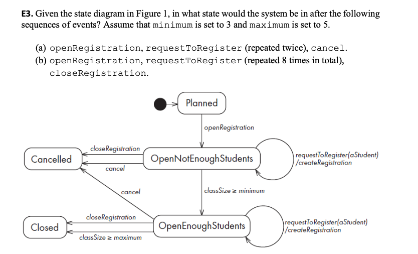 Solved E3. Given the state diagram in Figure 1, in what | Chegg.com