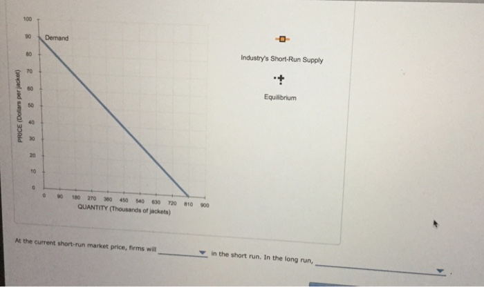 6. Deriving the short-run supply curve Consider the | Chegg.com