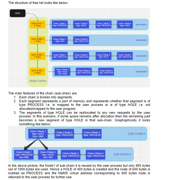 Solved YOU HAVE TO IMPLEMENT MEMS ALL THE INSTRUCTIONS GIVEN | Chegg.com Solved YOU HAVE TO IMPLEMENT MEMS ALL THE INSTRUCTIONS GIVEN | Chegg.com