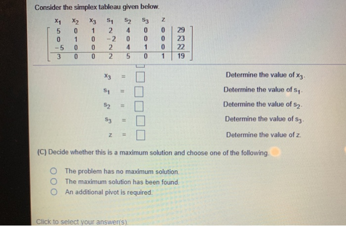 Solved Consider the simplex tableau given below. x x2 X3 s1 | Chegg.com