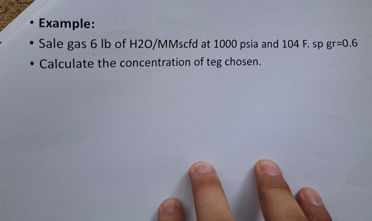 Solved - Example: - Sale gas 6lb of H2O/MMscfd at 1000 psia | Chegg.com