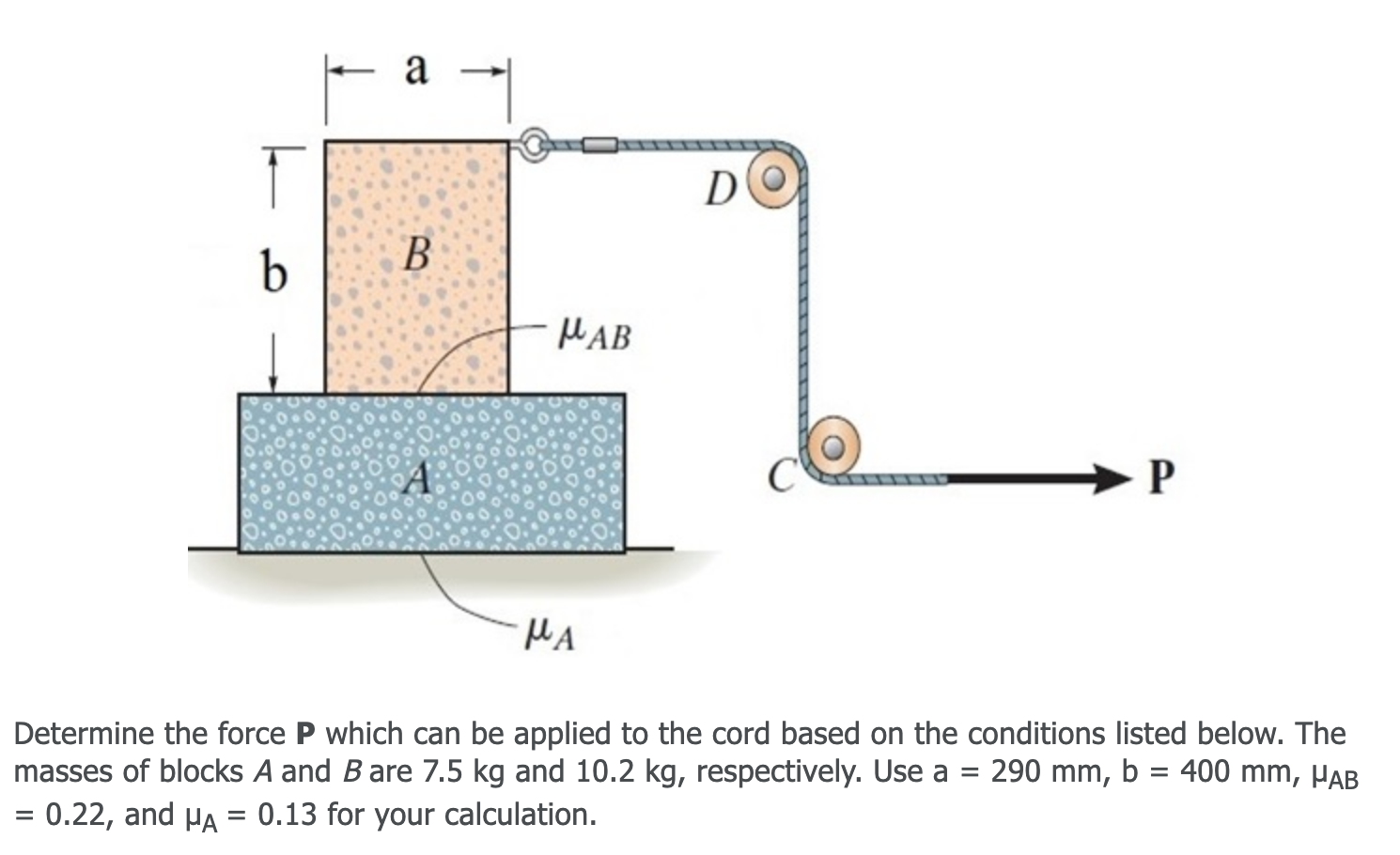 Solved Minimum force P in N that is required to topple block | Chegg.com