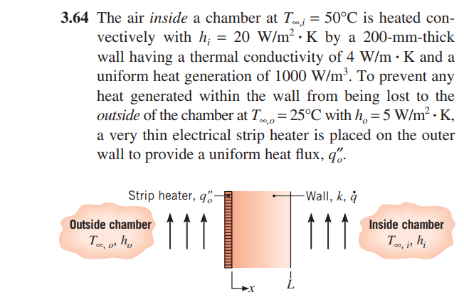 Solved 3.64 The air inside a chamber at T∞,i=50∘C is heated | Chegg.com