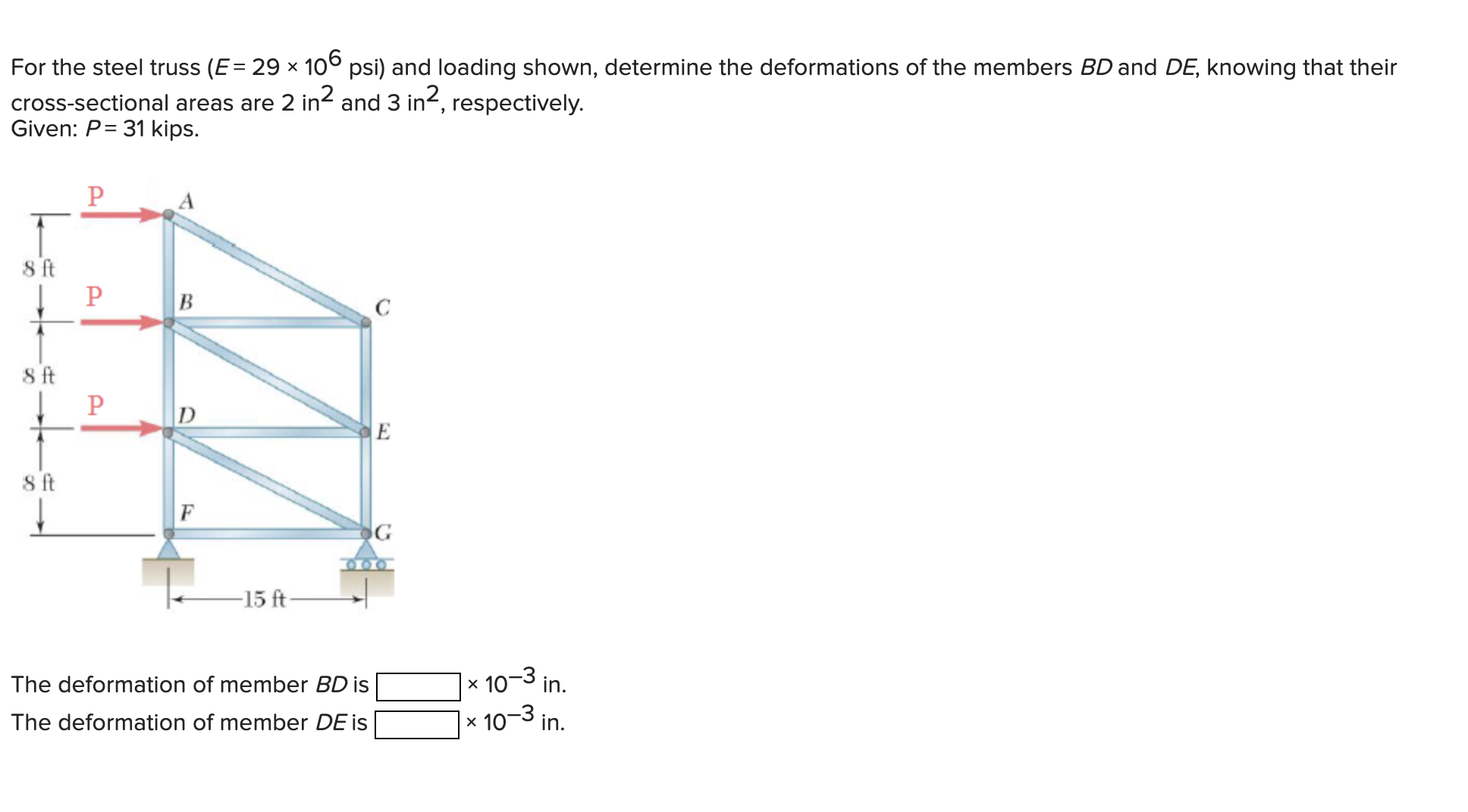 Solved For the steel truss (E = 29 × 106 psi) and loading | Chegg.com