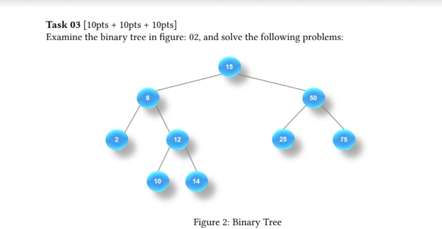 Solved Task 03 [10pts + 10pts + 10pts] Examine the binary | Chegg.com