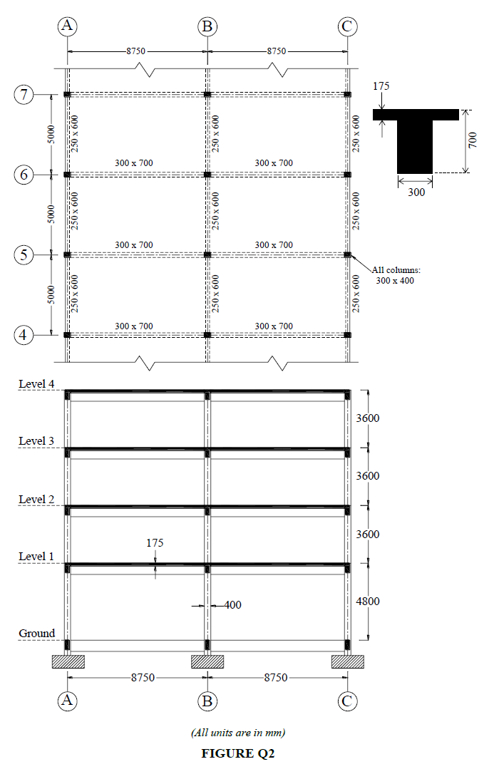 Solved Part of the plan of a 4-storey reinforced concrete | Chegg.com