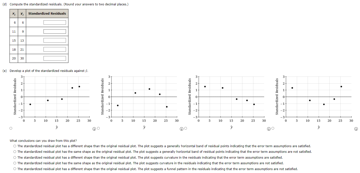 Solved Given are data for two variables, x and y. x; 611 15 | Chegg.com