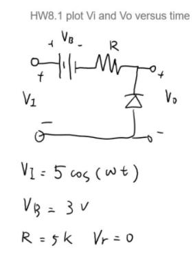 Solved HW8.1 plot Vi and Vo versus time VB. 4 R lemi 0+ V1 | Chegg.com