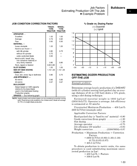 Solved 2. Similar problem as number 1 except using the | Chegg.com