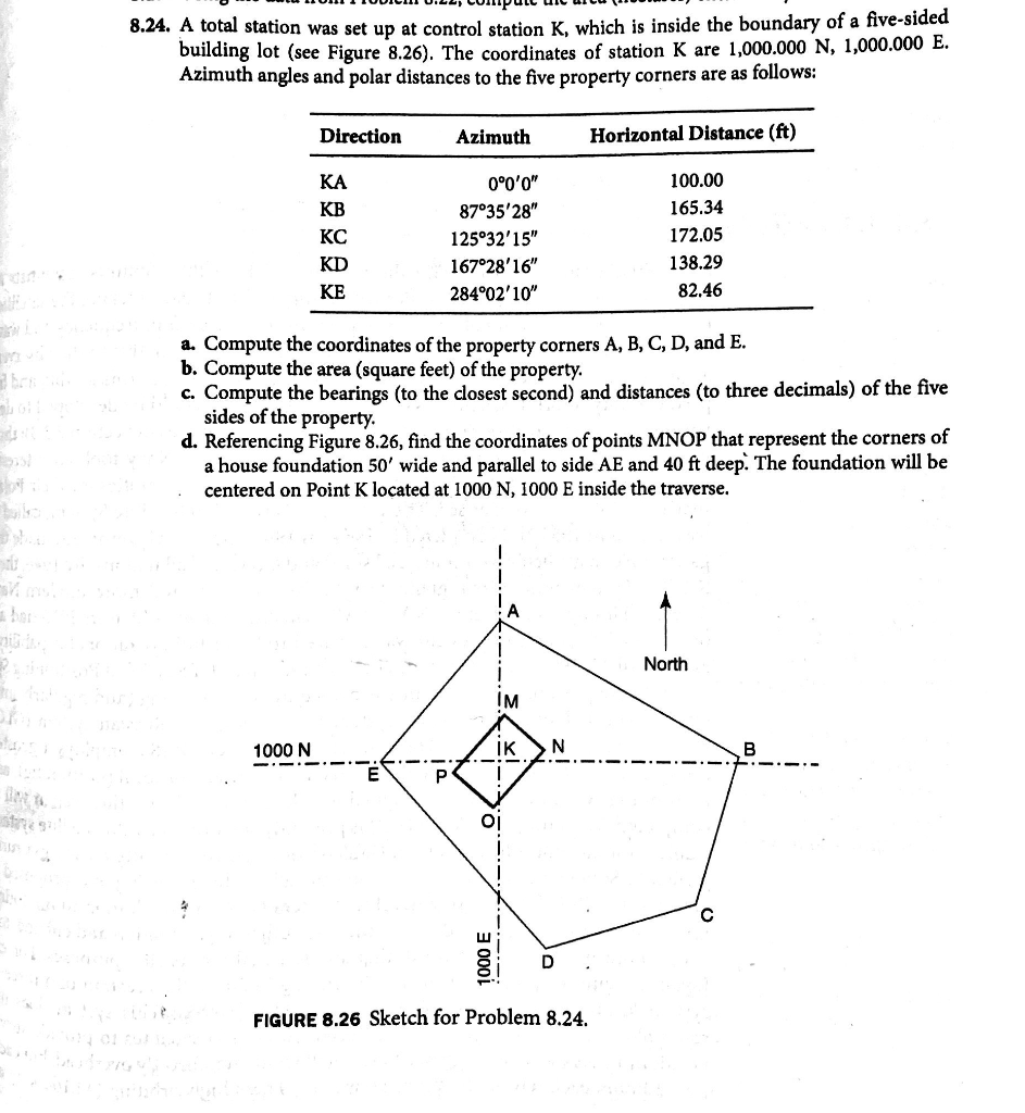 Solved Only need part a. Compute the coordinates of the | Chegg.com