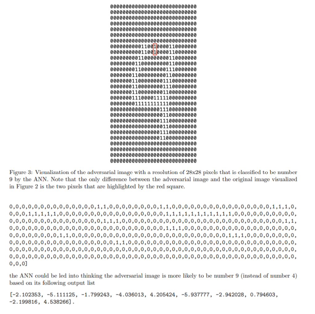 Solved Inspired from the human brain, artificial neural | Chegg.com