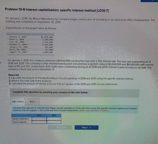 Solved Problem 10-9 Interest capitalization; specific | Chegg.com