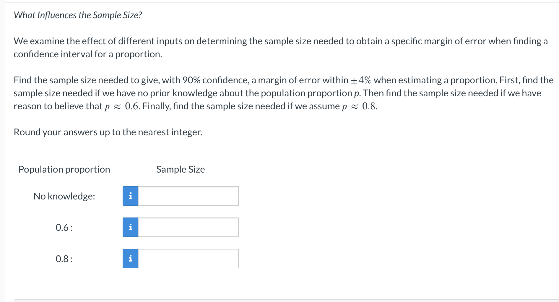 Solved What Influences the Sample Size? We examine the | Chegg.com