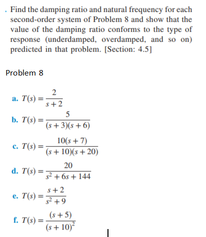 Solved: Find The Damping Ratio And Natural Frequency For E... | Chegg.com