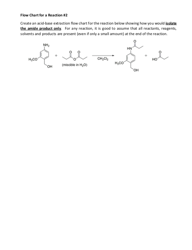 Solved Flow Chart for a Reaction #2 Create an acid-base | Chegg.com