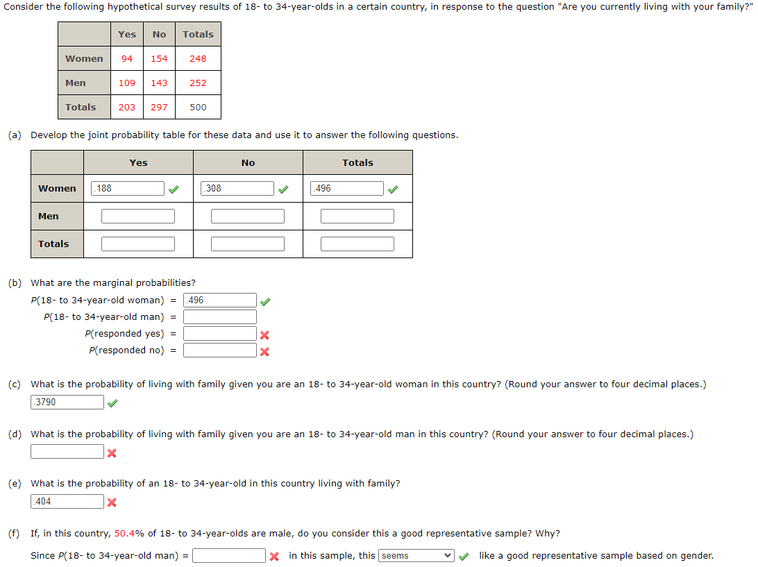 Solved Consider the following hypothetical survey results of | Chegg.com