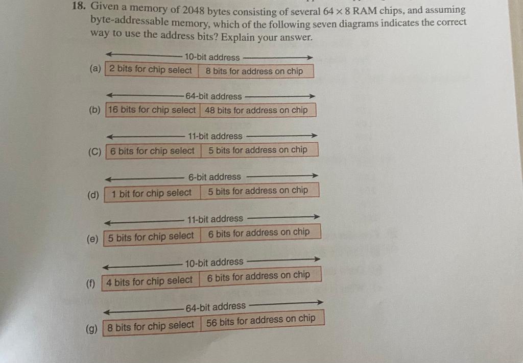 Solved 18. Given a memory of 2048 bytes consisting of | Chegg.com