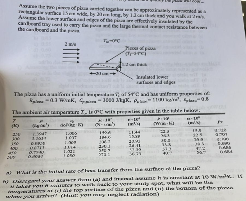 Solved SOLVE PART B ﻿ONLYAssume the two pieces of ﻿pizza | Chegg.com