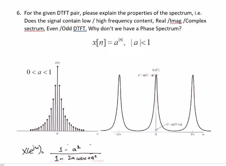 Solved 6. For the given DTFT pair, please explain the | Chegg.com