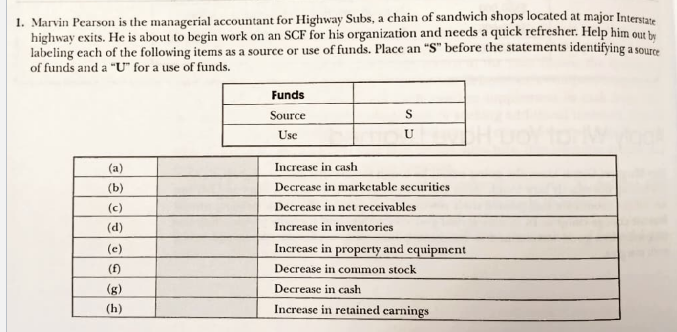Solved 1. Marvin Pearson is the managerial accountant for | Chegg.com