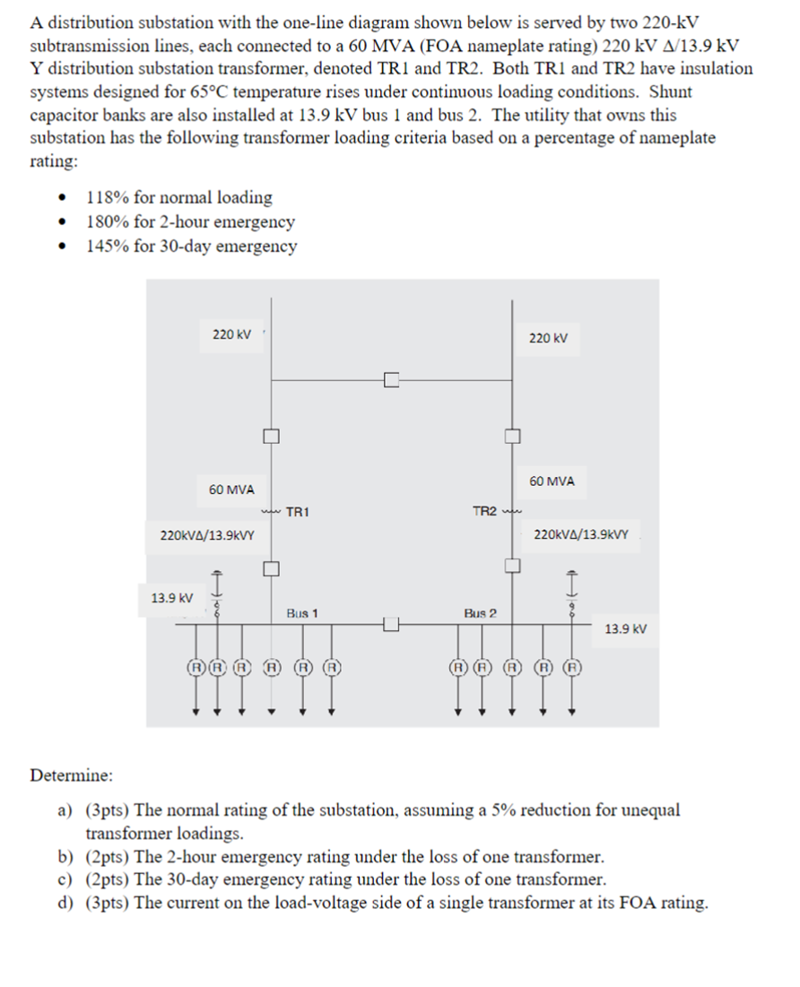 Solved A distribution substation with the one-line diagram | Chegg.com