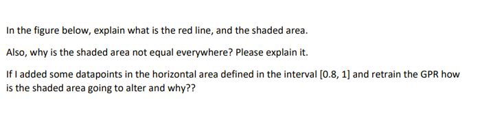 Solved In the figure below, explain what is the red line, | Chegg.com