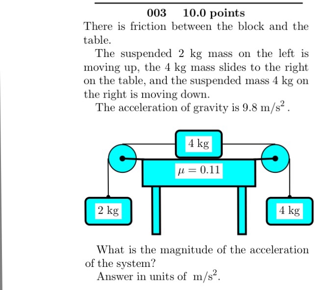 Solved There is friction between the block and the table. | Chegg.com