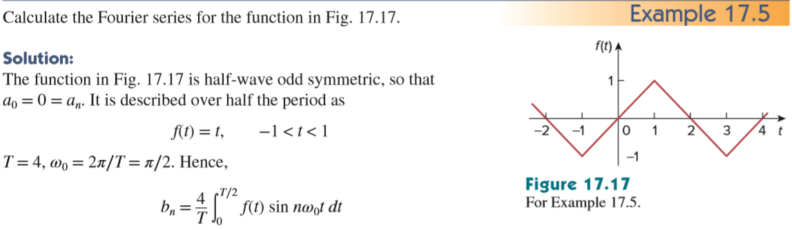 Solved Example 17 1 F T Determine The Fourier Series Of The