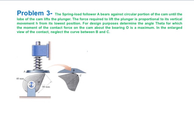 Solved The Spring-load follower A bears against circular | Chegg.com