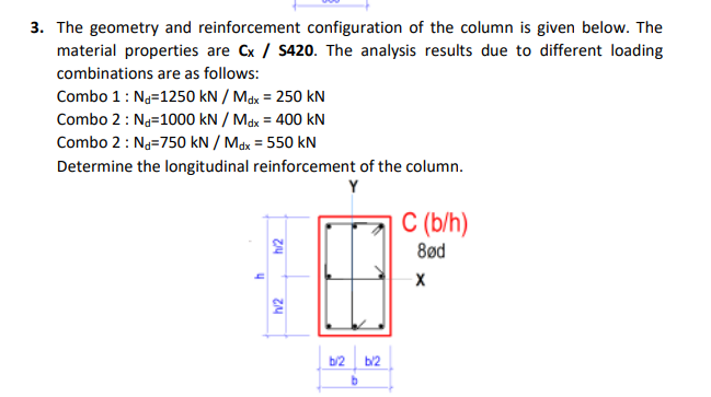 Solved !!!EMERGENCY Concrete = C20 b (mm) =400 h (mm) = | Chegg.com