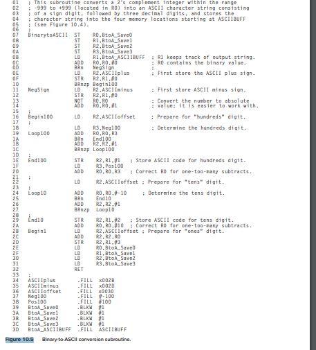 Solved Hi, could I get help with this assembly program, | Chegg.com