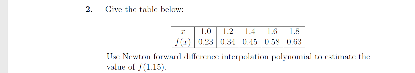 Solved Use Newton forward difference interpolation | Chegg.com