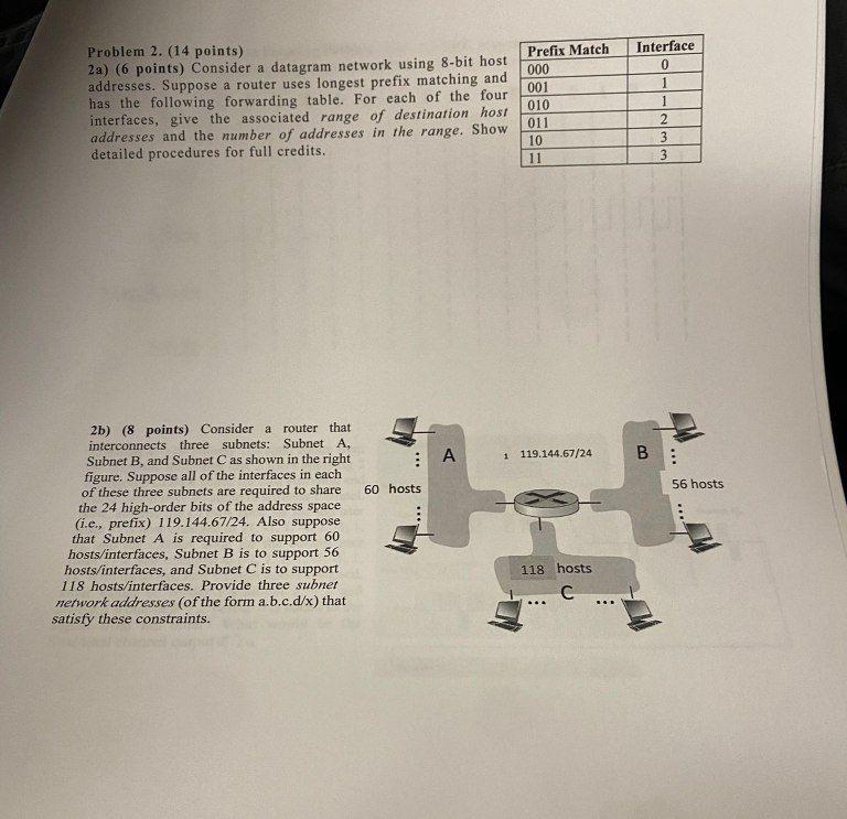 Solved Problem 2. (14 points) 2a) (6 points) Consider a | Chegg.com