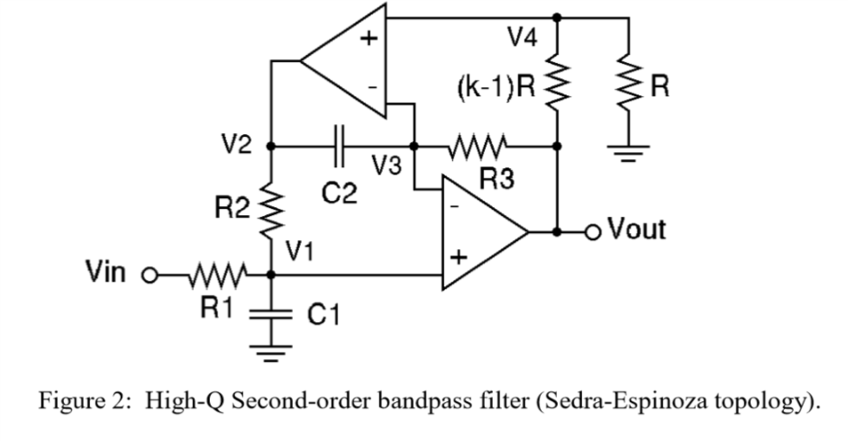Second-order Bandpass Filters: A second-order | Chegg.com