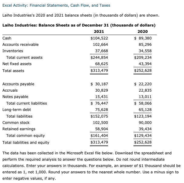 Solved Excel Activity: Financial Statements, Cash Flow, and | Chegg.com