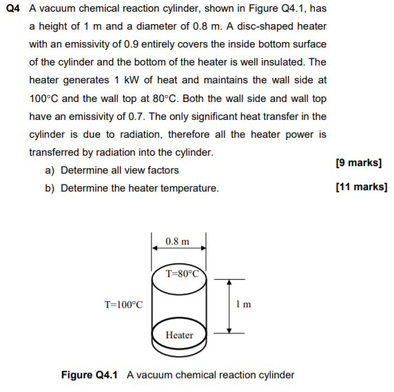 Solved Q4 A vacuum chemical reaction cylinder, shown in | Chegg.com