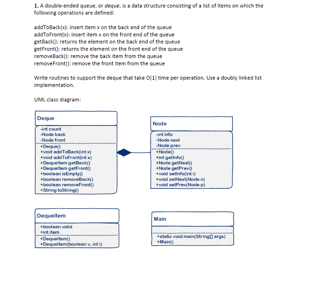 Solved SKELETON --- IN JAVA /** * The class Deque | Chegg.com