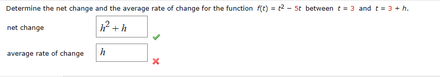Solved Determine the net change and the average rate of | Chegg.com