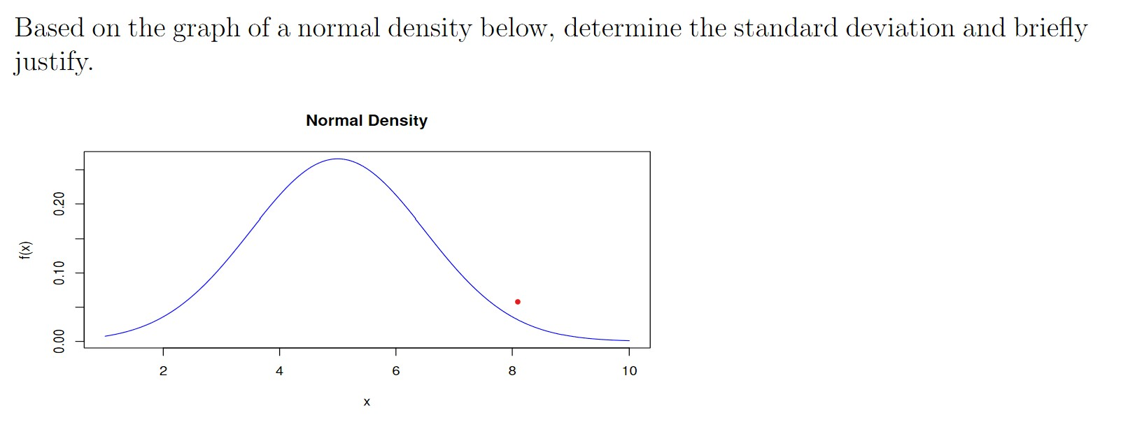 Solved Based on the graph of a normal density below, | Chegg.com