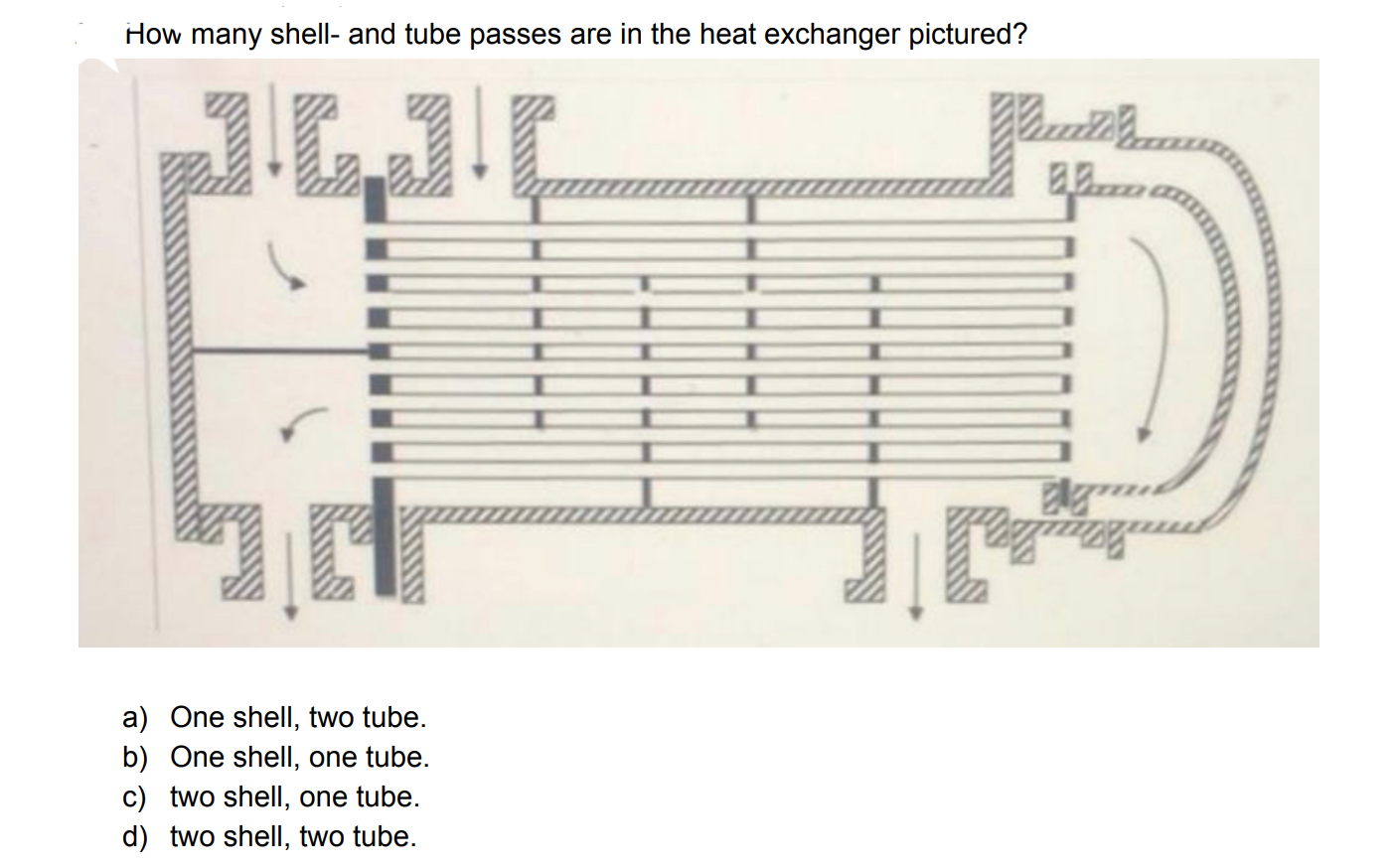 Solved How many shell- and tube passes are in the heat | Chegg.com