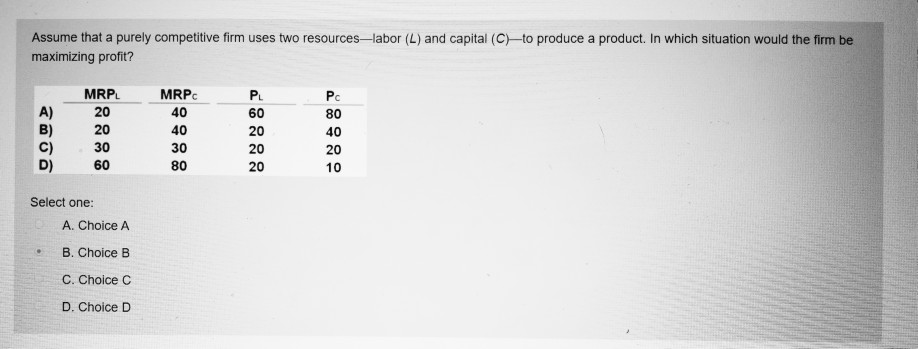 Solved Assume that a purely competitive firm uses two | Chegg.com