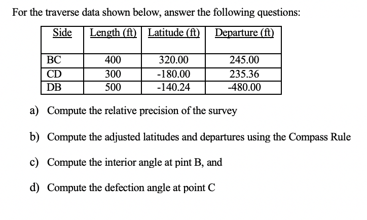 Solved Question 2 For the traverse data shown below, answer | Chegg.com